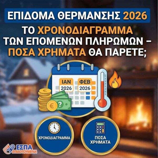 Επιδοτούμενα Προγράμματα Αρχεία - ΕΠΙΔΟΤΟΥΜΕΝΑ ΠΡΟΓΡΑΜΜΑΤΑ ΕΣΠΑ - ΟΑΕΔ